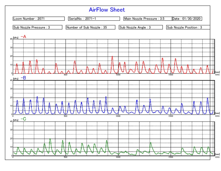 Airflow Sheet | PDF
