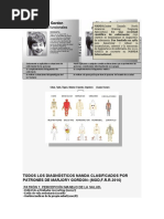 NOC Por Códigos | PDF | Sistema respiratorio | Especialidades Medicas