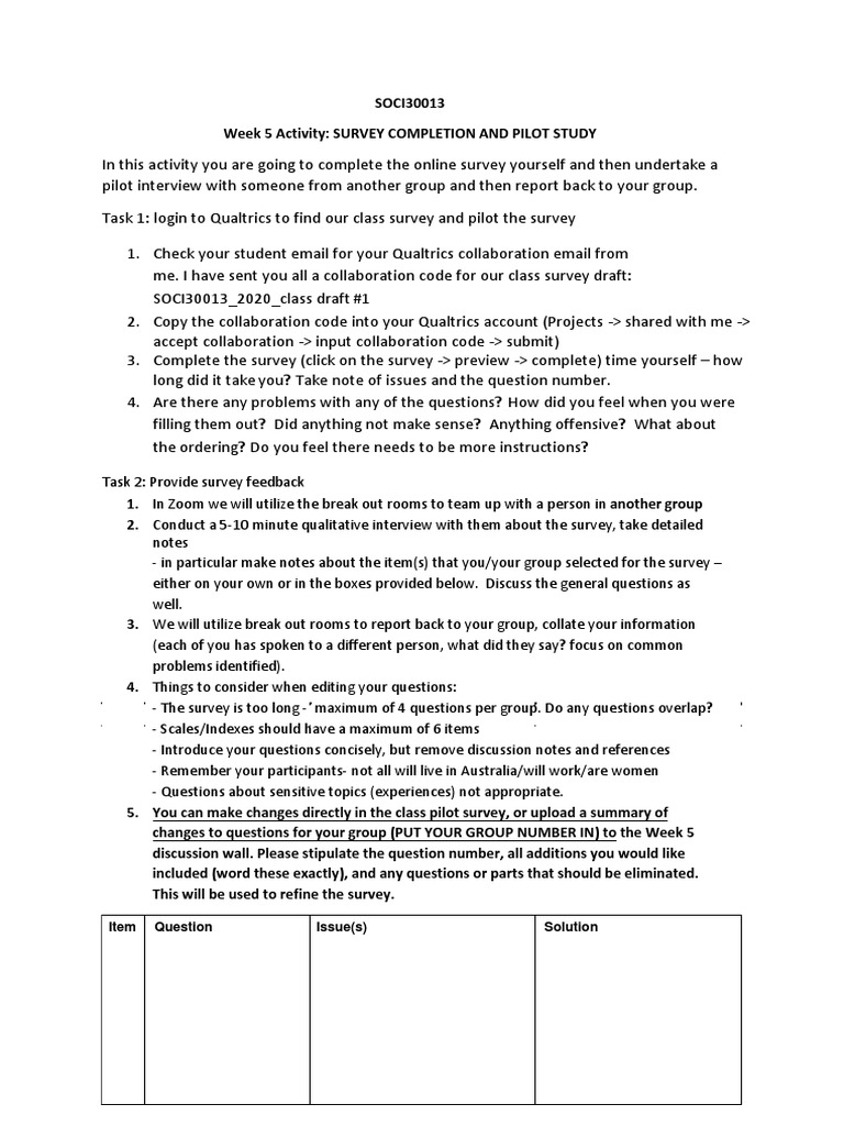 Week 5 Class Activity SOCI30013 | Download Free PDF | Question ...