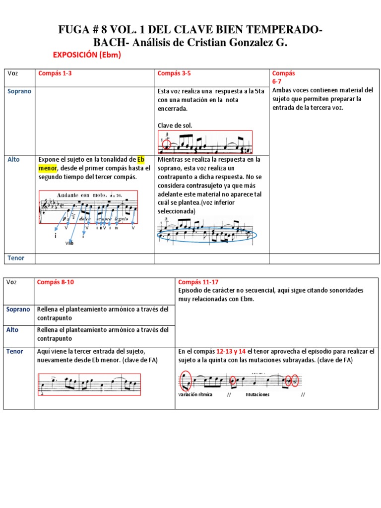 ANÁLISIS FUGA 8 VOL1 Cristian G PDF | PDF | Elementos de la música | Teoría musical