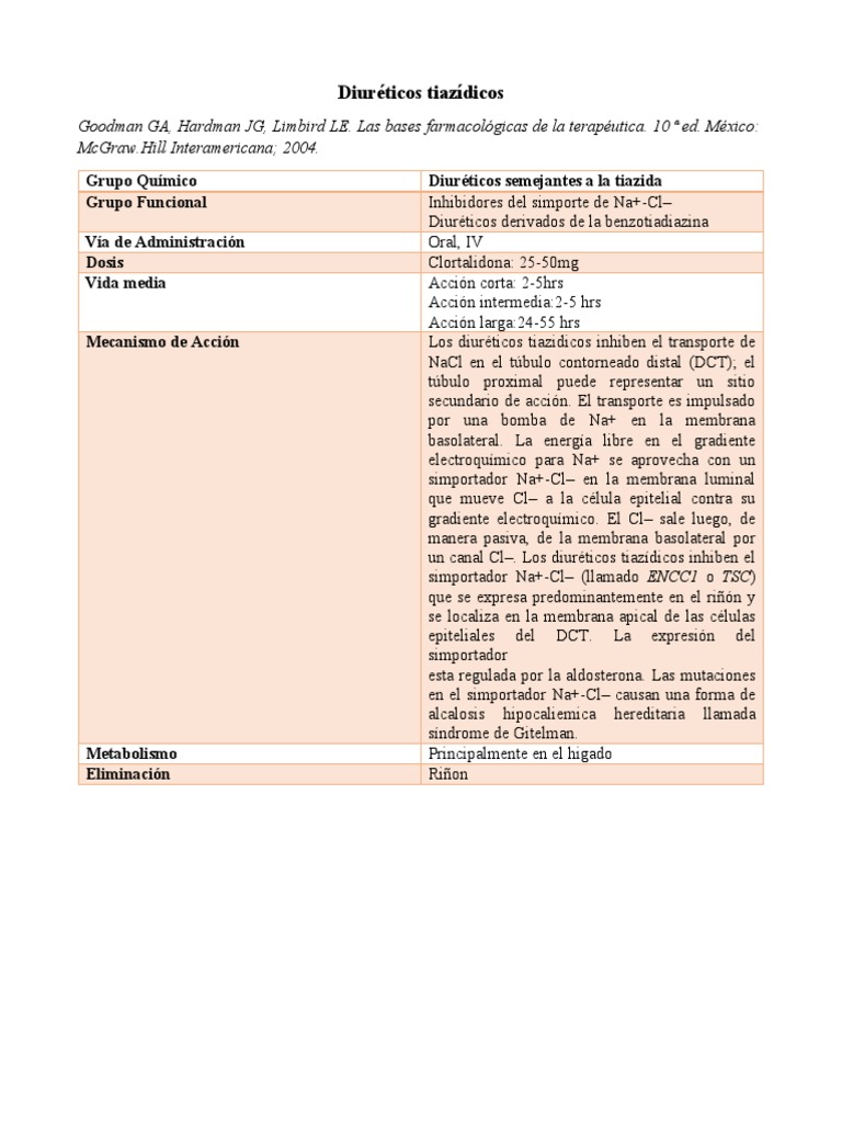 Mecanismo y Dosis de Diuréticos Tiazídicos | PDF | Biología Molecular ...