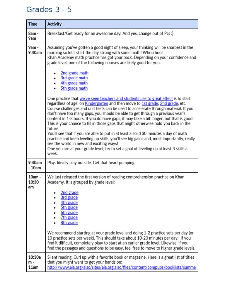 Grades 2-5 | PDF | Learning