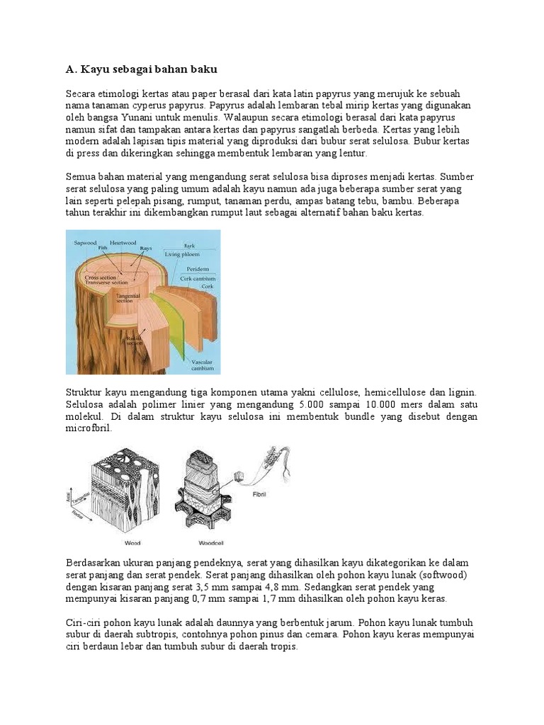 Proses Pembuatan Paper | PDF