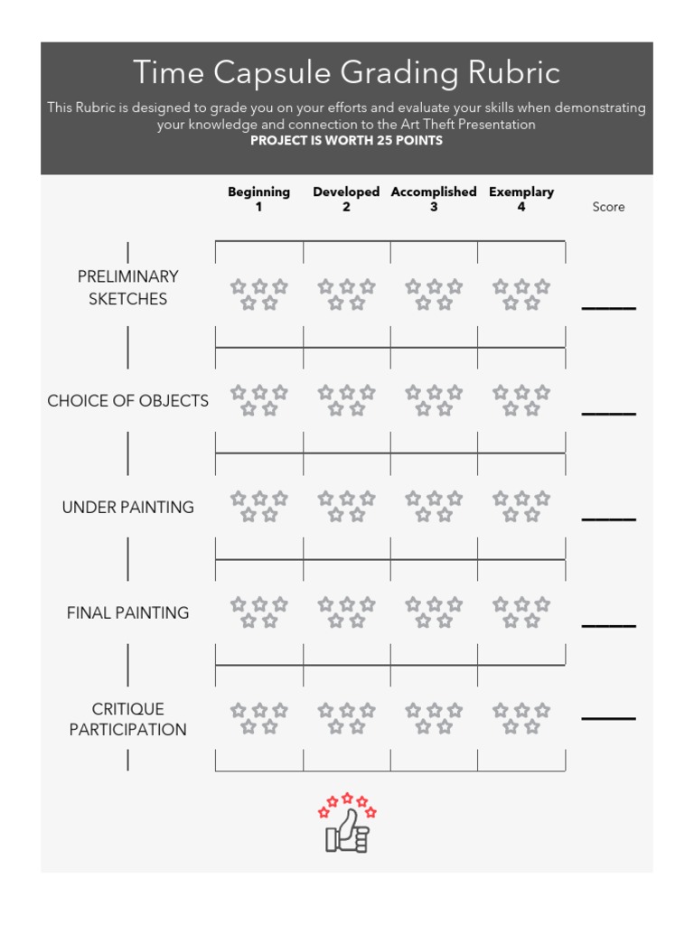 Time Capsule Project Grading Rubric | PDF