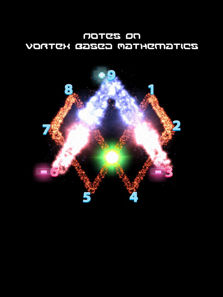 Notes On Vortex Based Mathematics PDF | PDF | Vortices | Cartesian ...