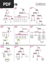 PICO-8 Cheat Sheet Overview | PDF | Computer Engineering | Computer ...