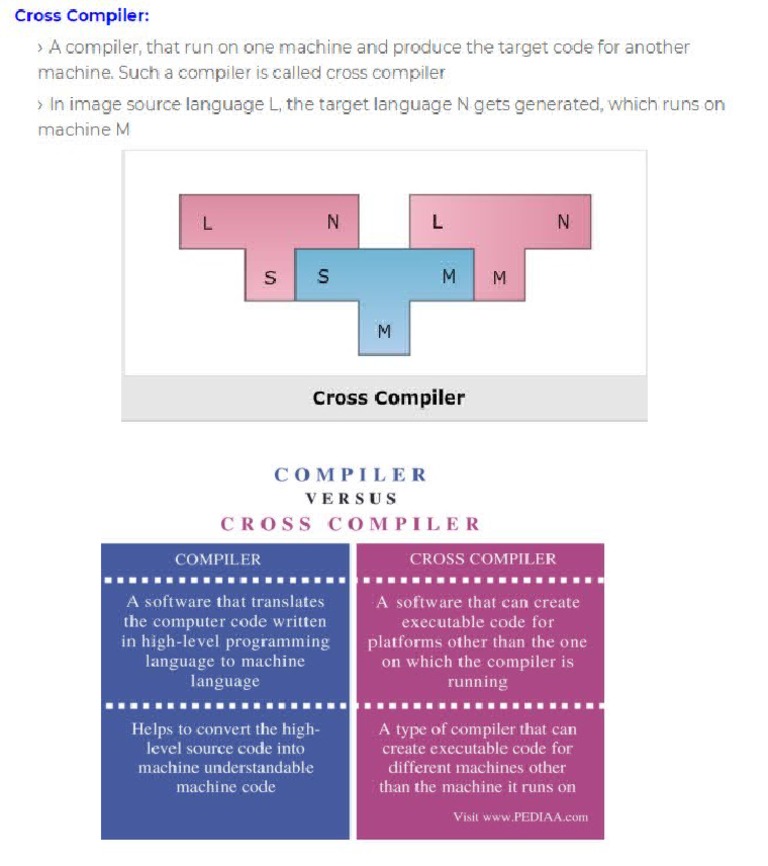 Cross Compiler | PDF