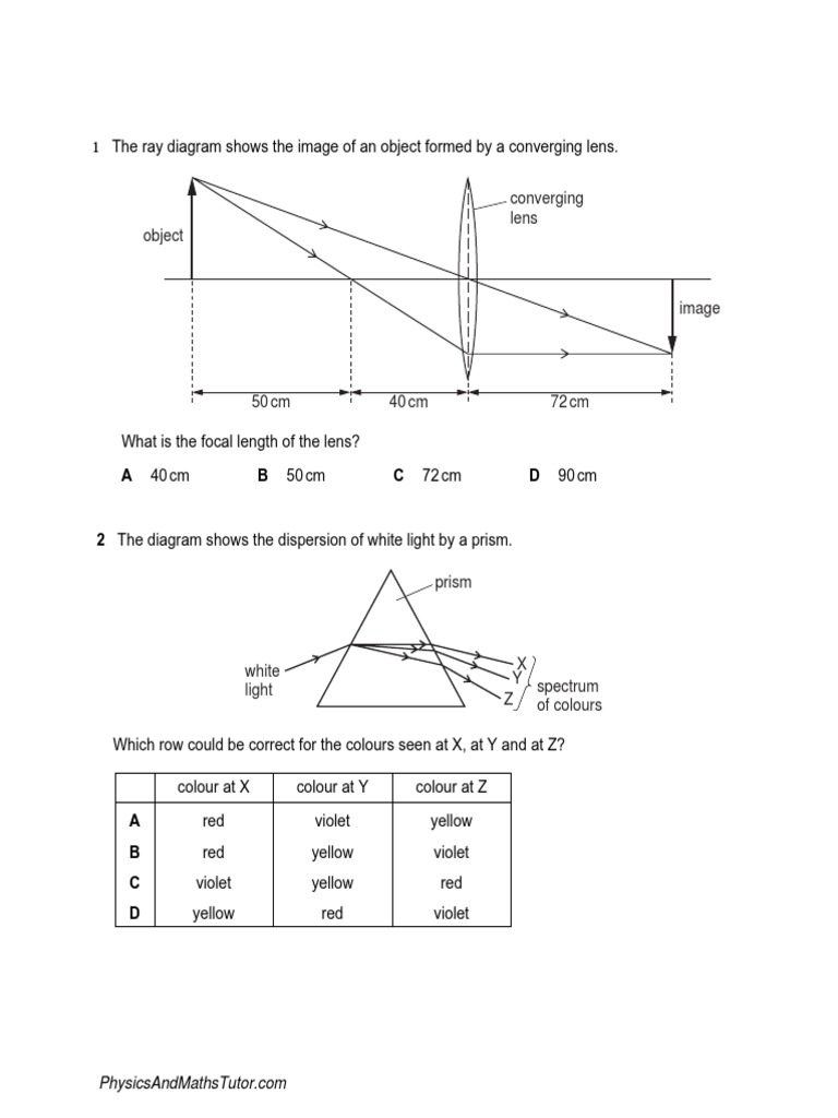 Light (Multiple Choice) QP PDF | PDF | Prism | Refraction