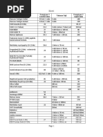 Energen Product Label and Nutrition Facts | PDF