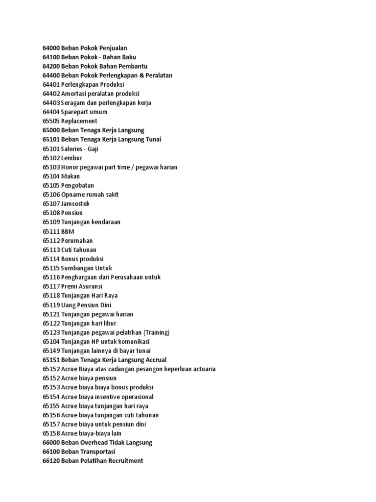 Kode Akun Jurnal | PDF