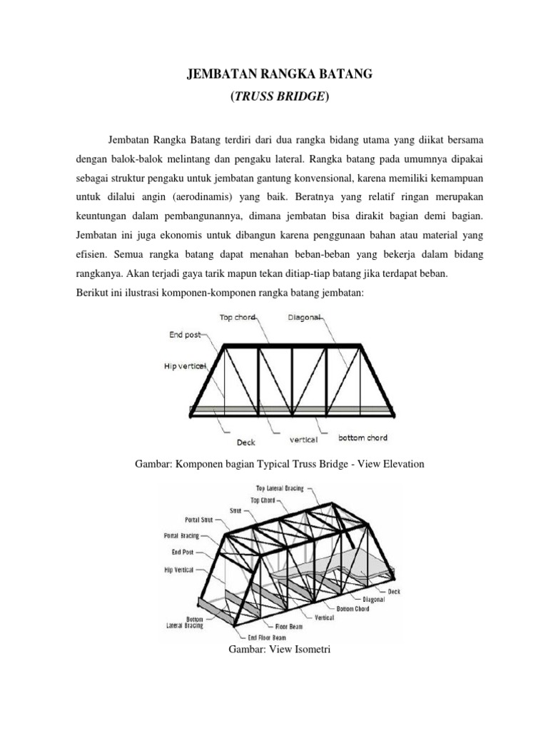 Warren Truss Baltimore Truss Petit Truss PDF | PDF