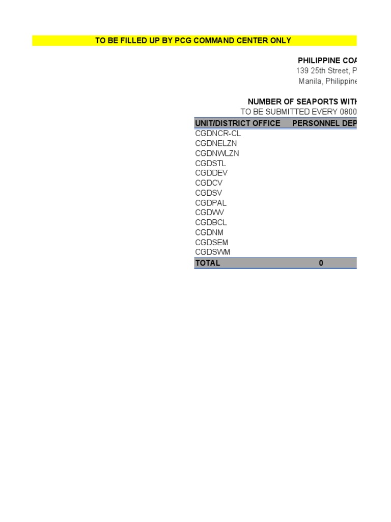 PCG Deployment of Personnel On Seaports FORMAT | Download Free PDF | Manila
