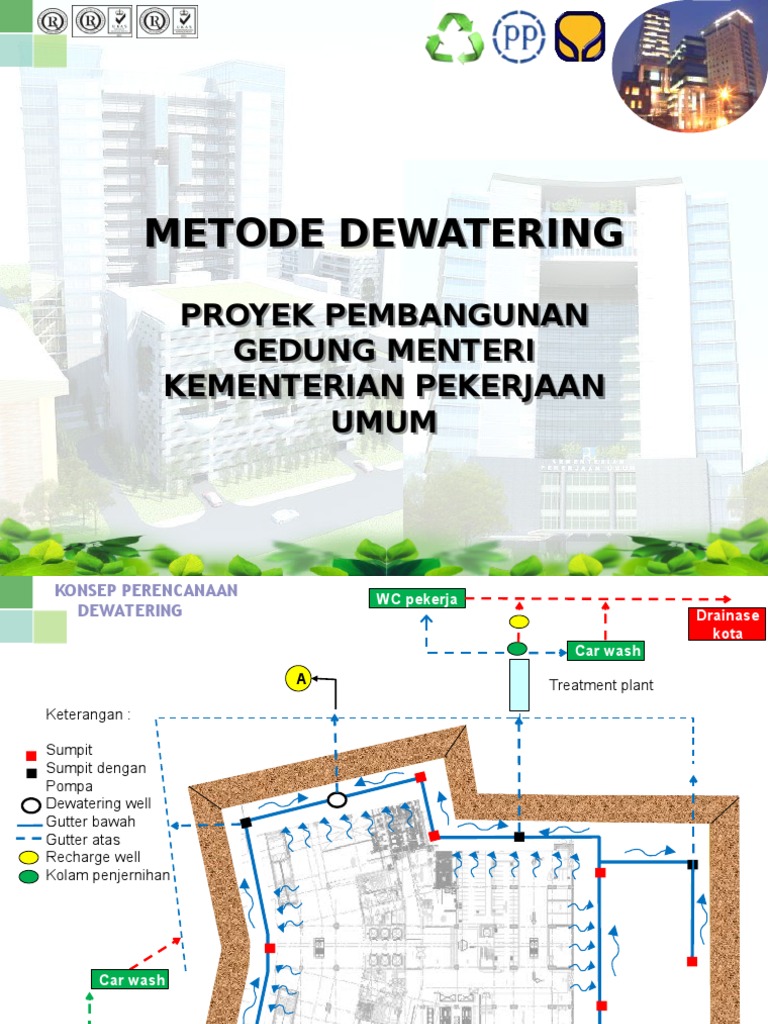 Metode DEWATERING | PDF