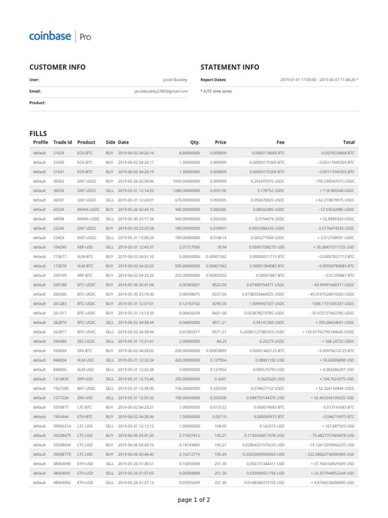 Jacob Buckley's Cryptocurrency Trading Statement from 2019-01-01 to ...