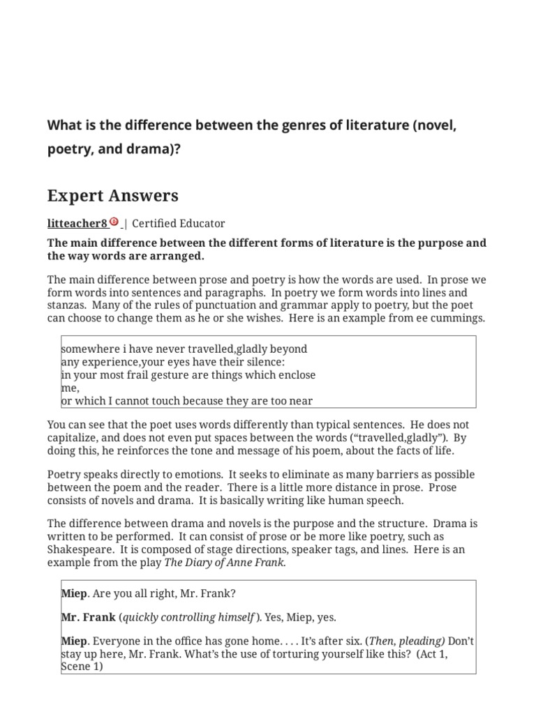 Difference Between The Genres of Literature (Novel, Poetry, and Drama ...