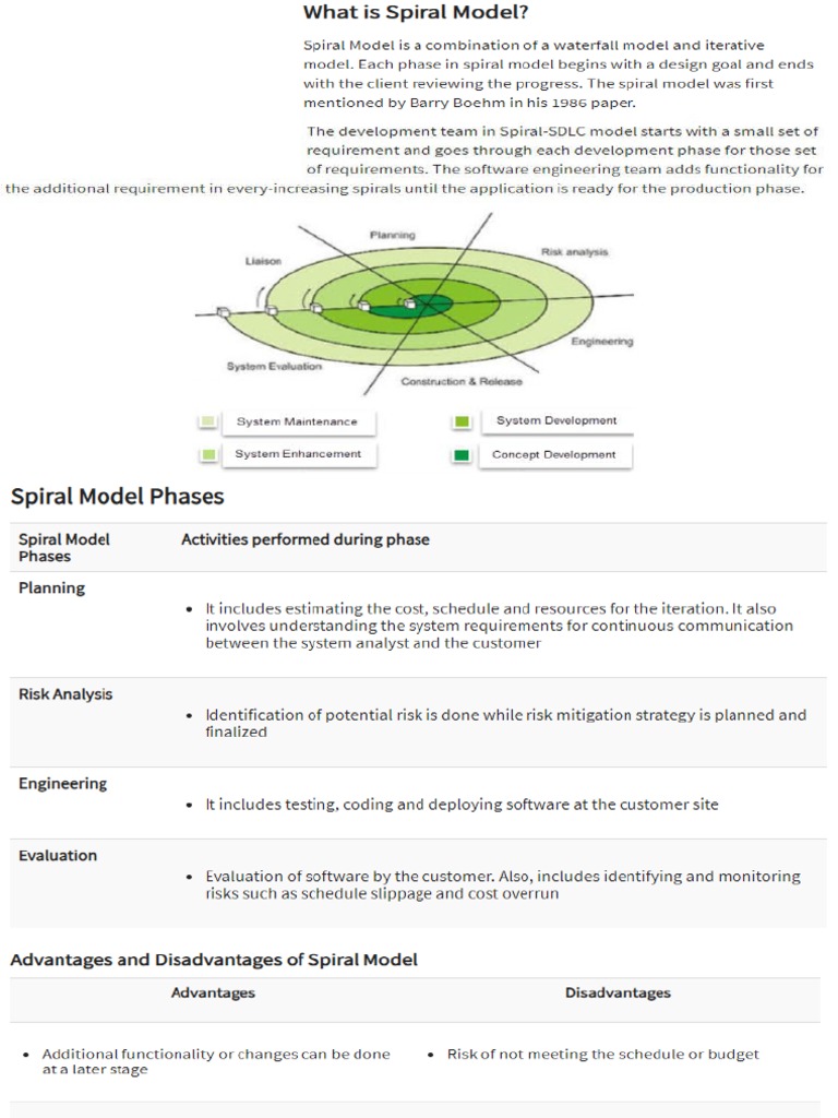 Spiral Model | PDF