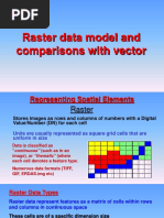 The Advantages and Disadvantages of Vector and Raster Data For GIS ...