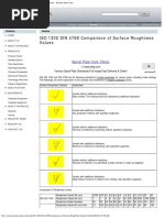 ASTM E505 - 01 (2011) Standard Reference Radiographs For Inspection of ...