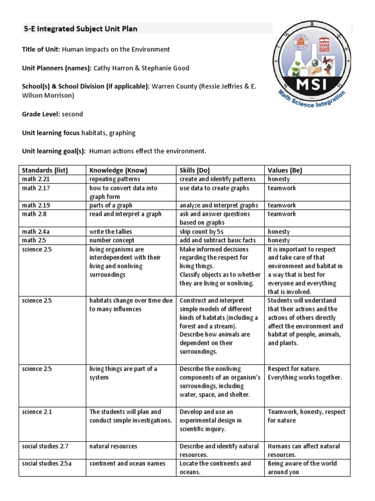 Stephanie Good & Cathy Harron | PDF | Reading Comprehension | Science