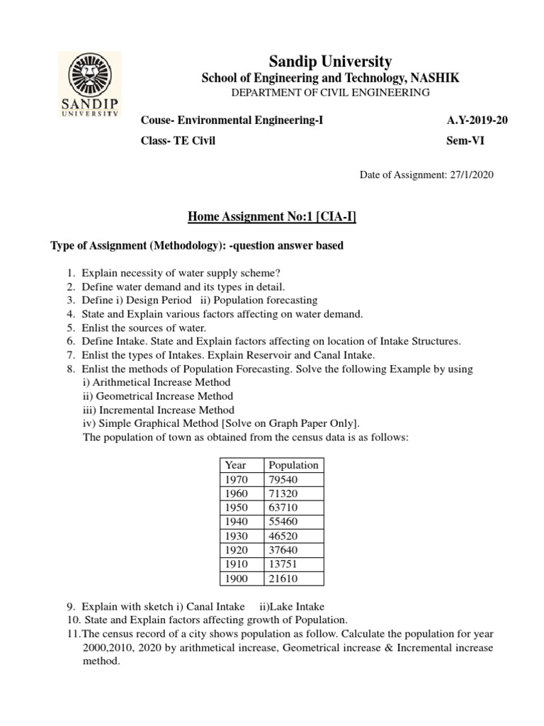 Sandip University: School of Engineering and Technology, NASHIK | PDF | Teaching Mathematics