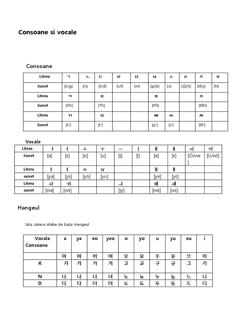 Active Korean 1 - Unit 1-2 | PDF