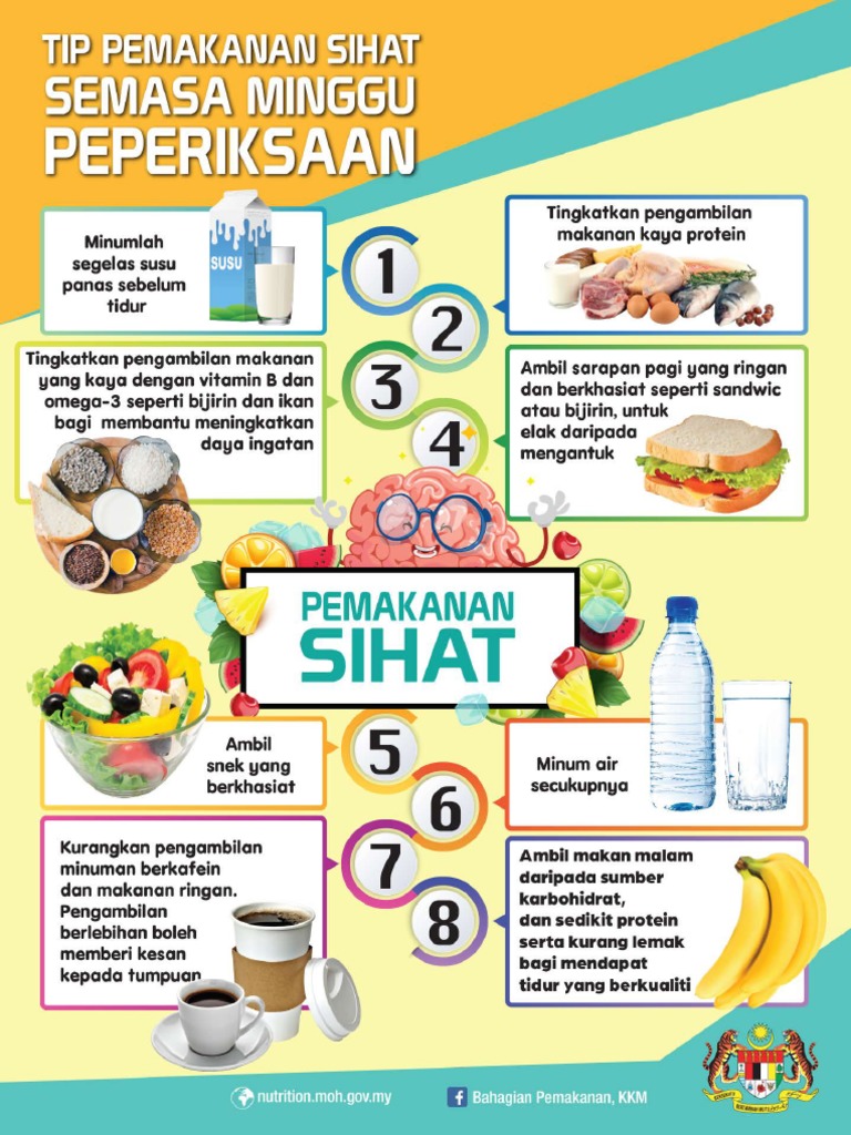Tips Pemakanan Sihat Semasa Minggu Peperiksaan | PDF