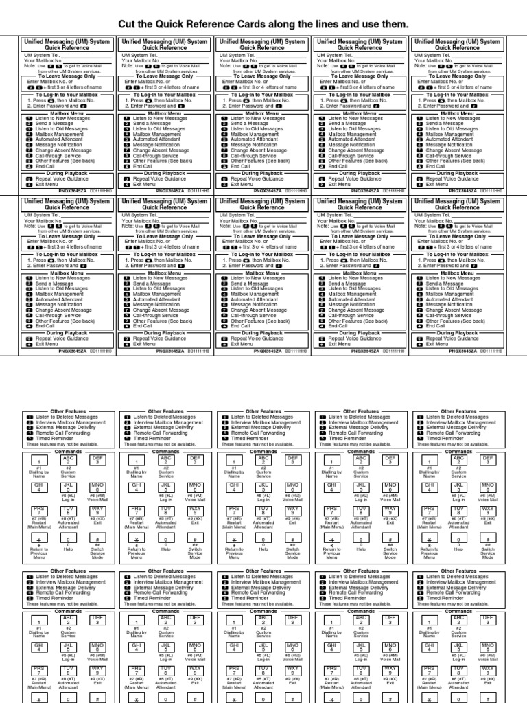 Cut The Quick Reference Cards Along The Lines and Use Them.: PNQX3645ZA ...
