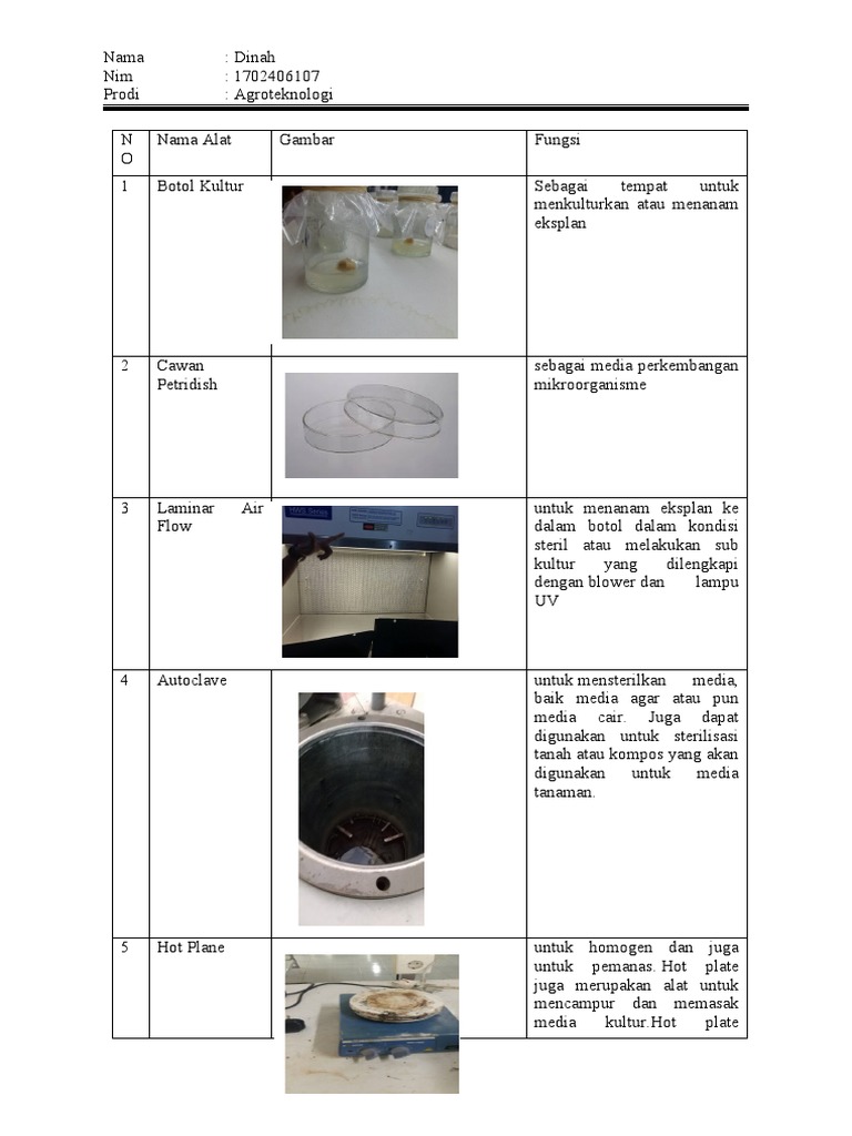 Peralatan Lab Kultur Jaringan Tumbuhan | PDF