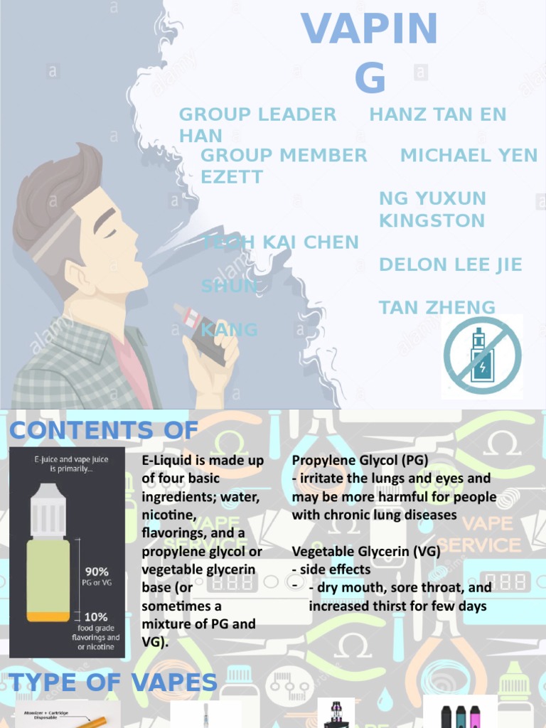 Group Leader Hanz Tan en HAN Group Member Michael Yen Ezett NG Yuxun ...