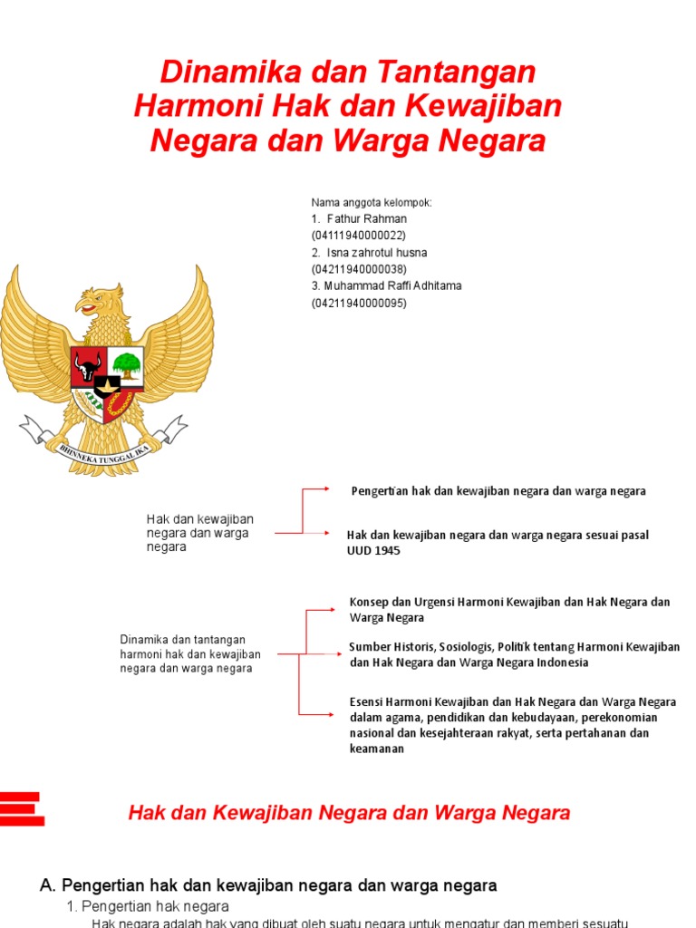 KWN - KEL 6 - Harmoni Hak Dan Kewajiban Negara Dan Warga Negara | PDF