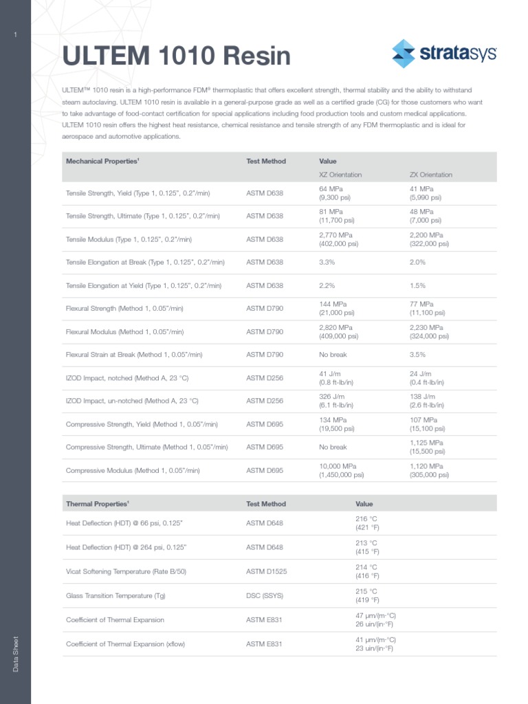ULTEM 1010 Resin: Mechanical Properties Test Method Value | PDF ...