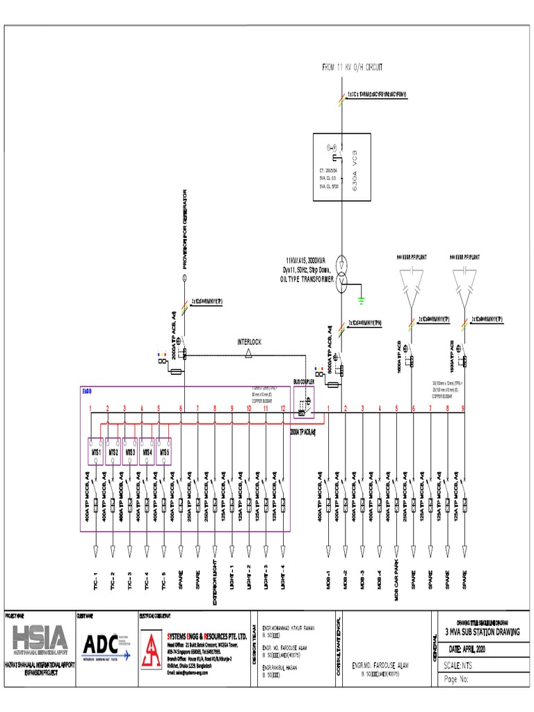 OPTION 1 For EMDB PDF | PDF | Manufactured Goods | Electrical Engineering