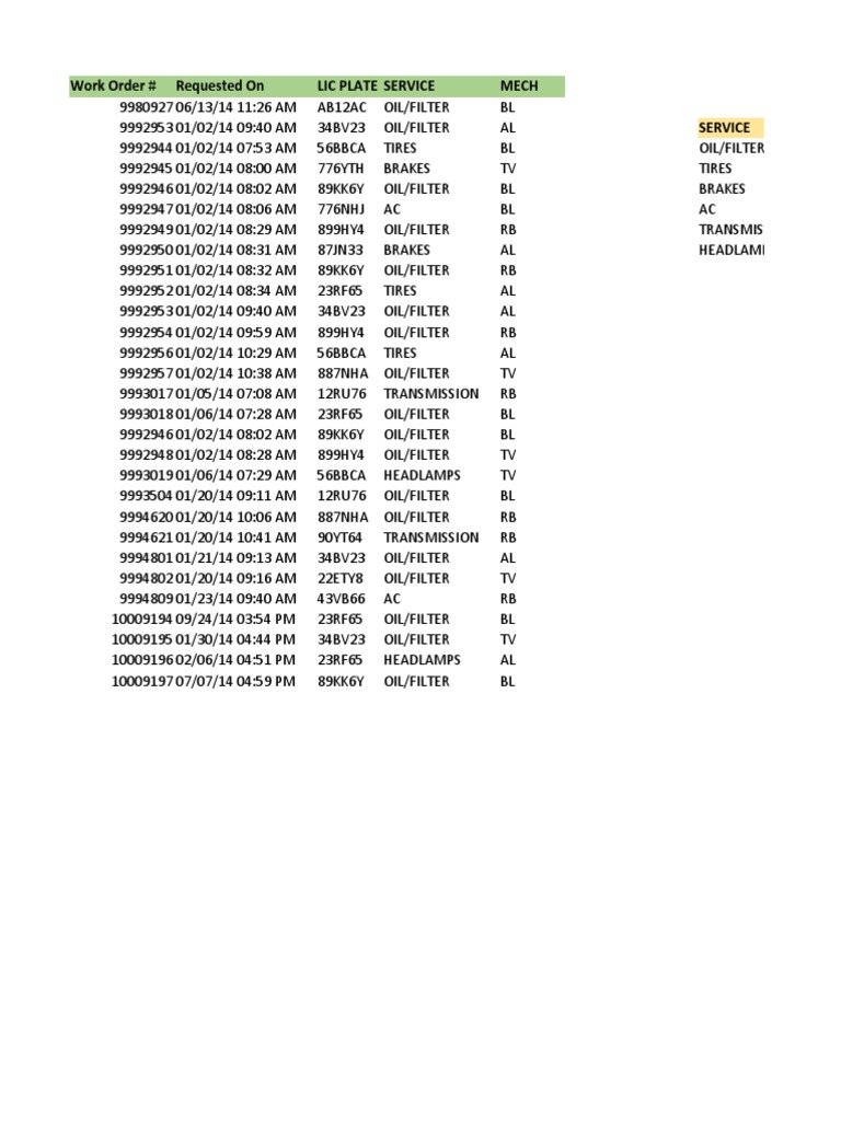Vehicle Service Records from January to September 2014 Detailing Work ...