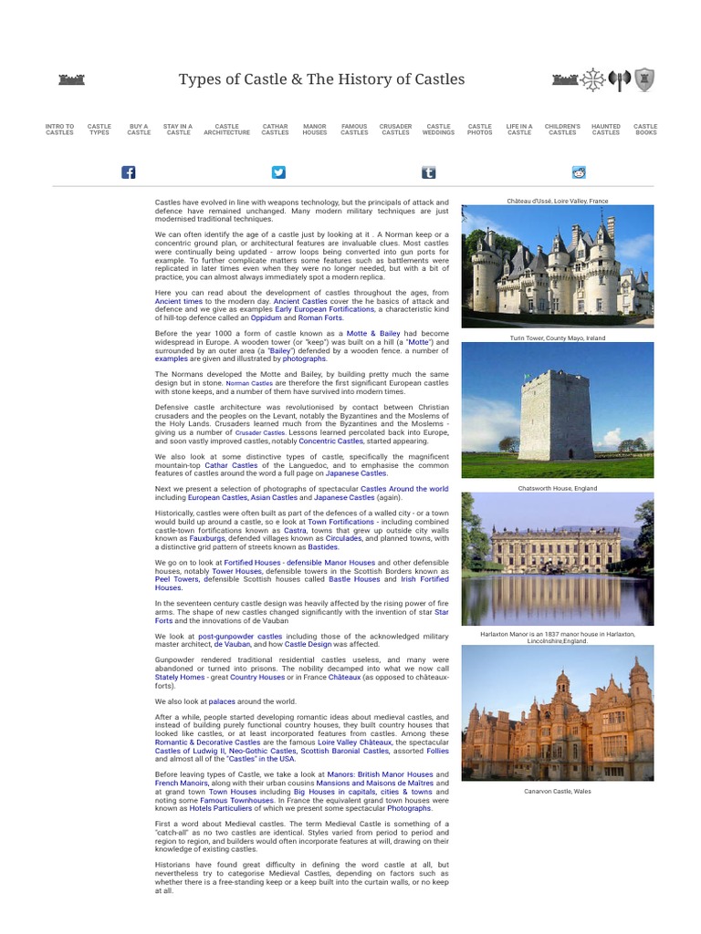 Types of Castle, Chateau Fort and Manor House and History of Castles ...