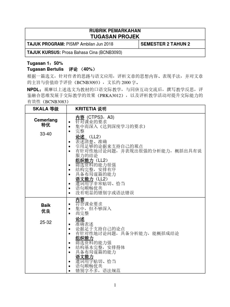 Rubrik BCNB3093 | PDF