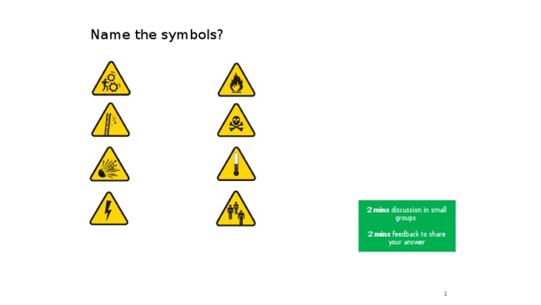 Name The Symbols?: 2 Mins Discussion in Small 2 Mins Feedback To Share ...