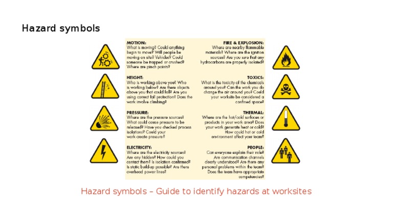 Hazard Symbols - Guide To Identify Hazards at Worksites | PDF