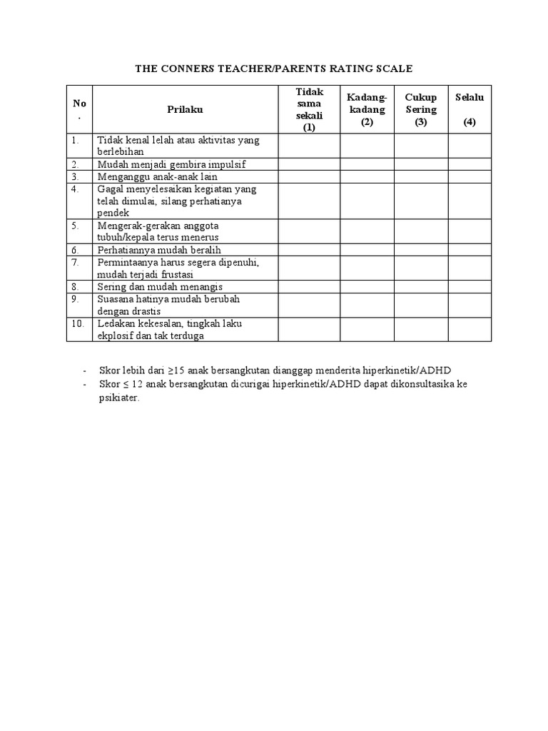 Skala Penilaian Conners untuk ADHD | PDF
