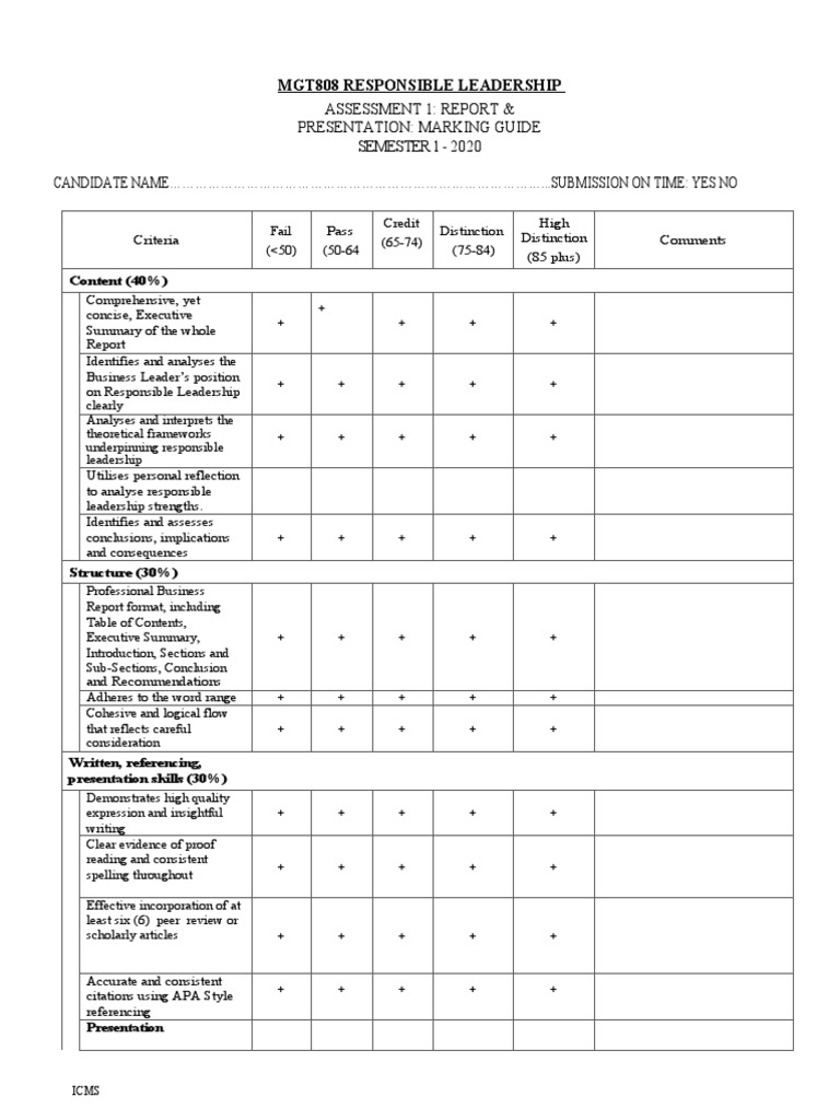 Responsible Leadership Assessment Guide | PDF | Rubric (Academic ...