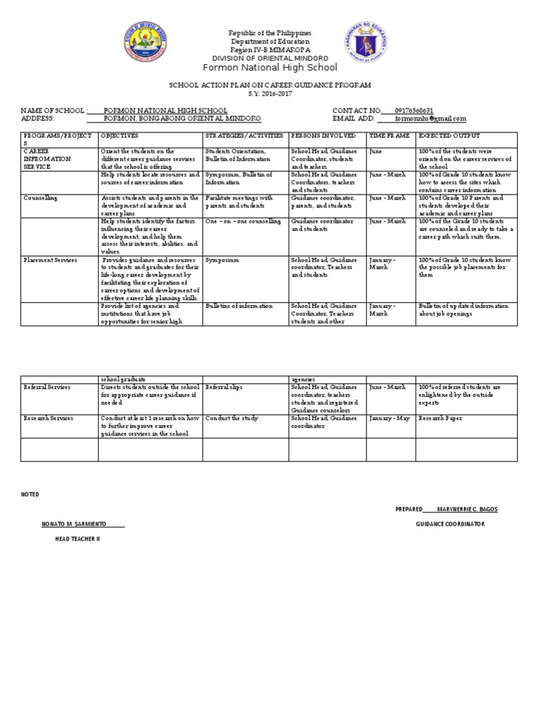 Action Plan For Career Guidance | PDF | School Counselor | Teachers