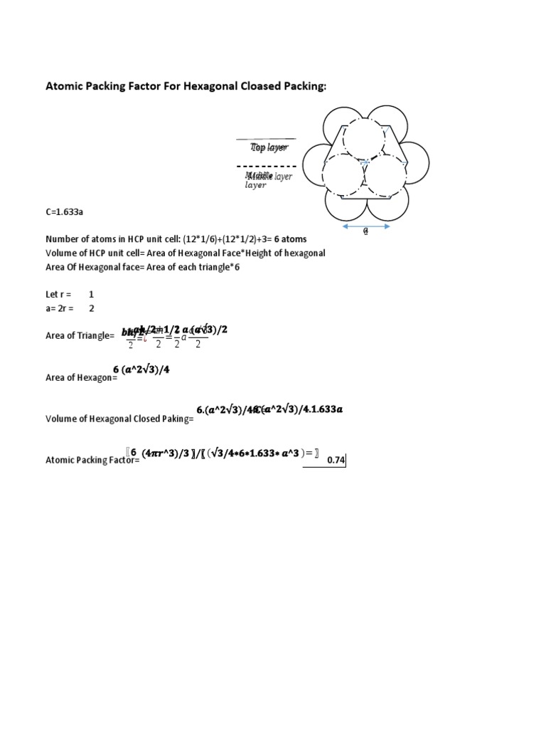 Atomic Packing Factor | PDF