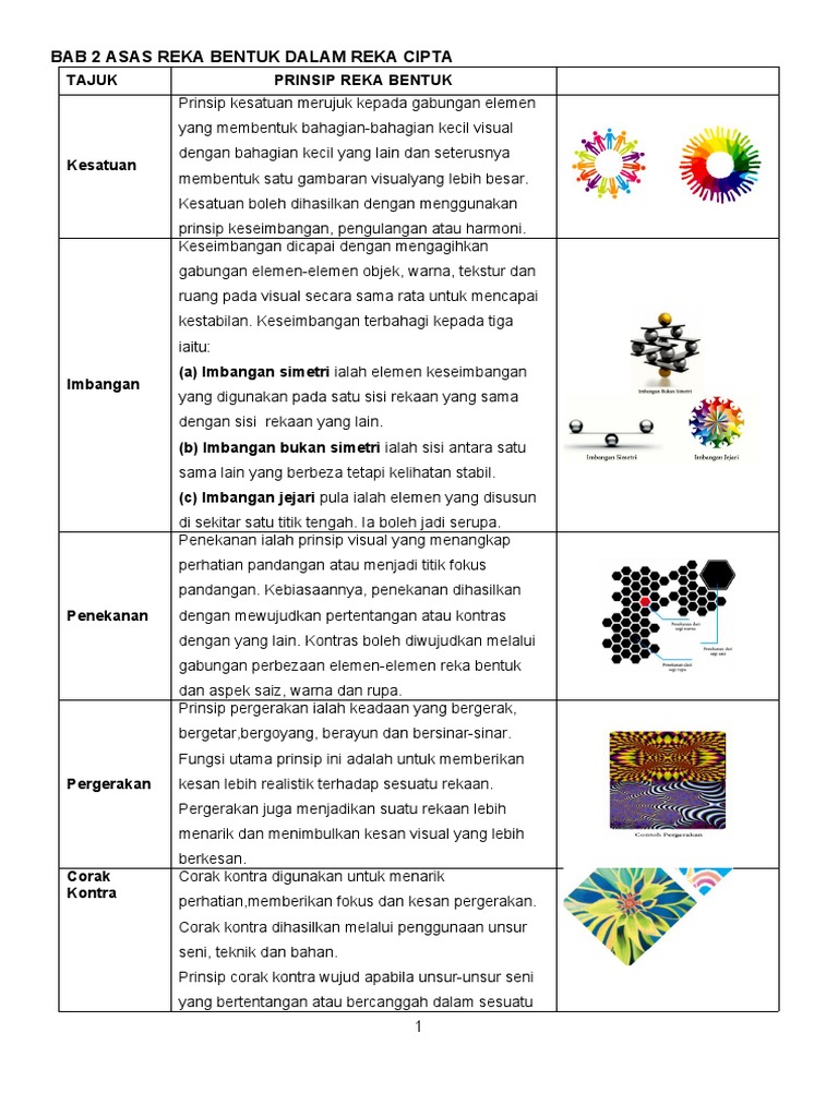 Bab 2 Asas Reka Bentuk Dalam Reka Cipta | PDF