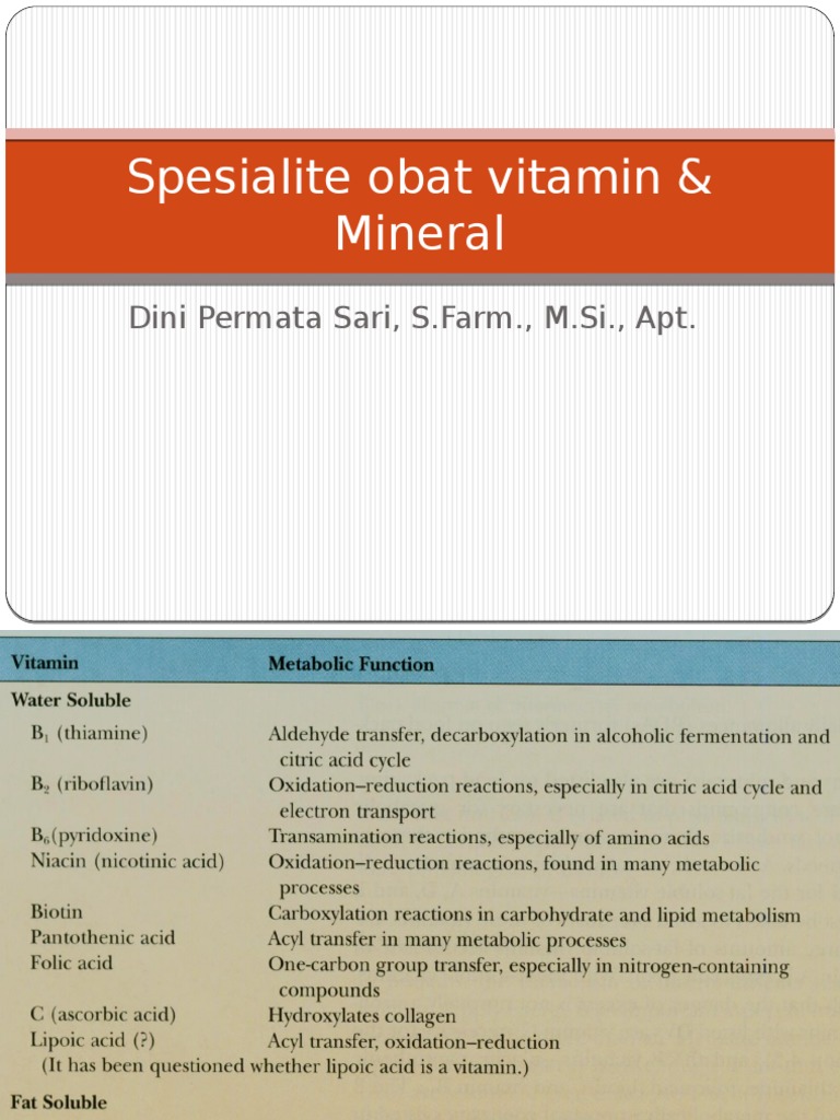Spesialite Obat Vitamin & Mineral | PDF