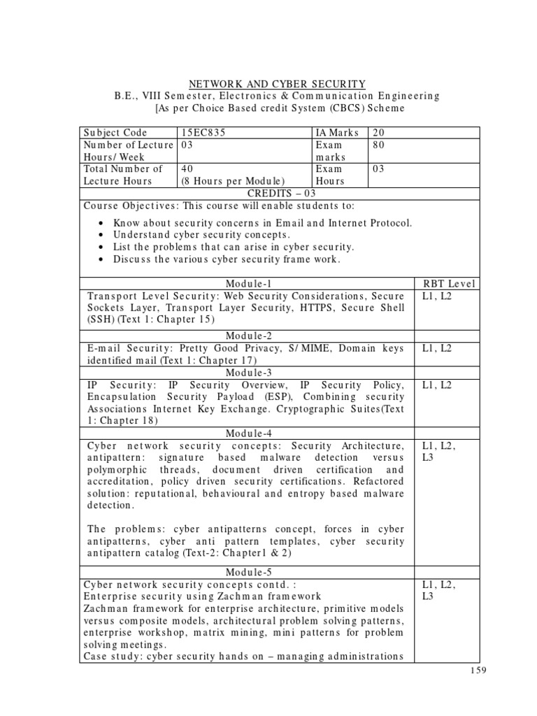 15ec835 NCS Syllabus | PDF | Computer Security | Security