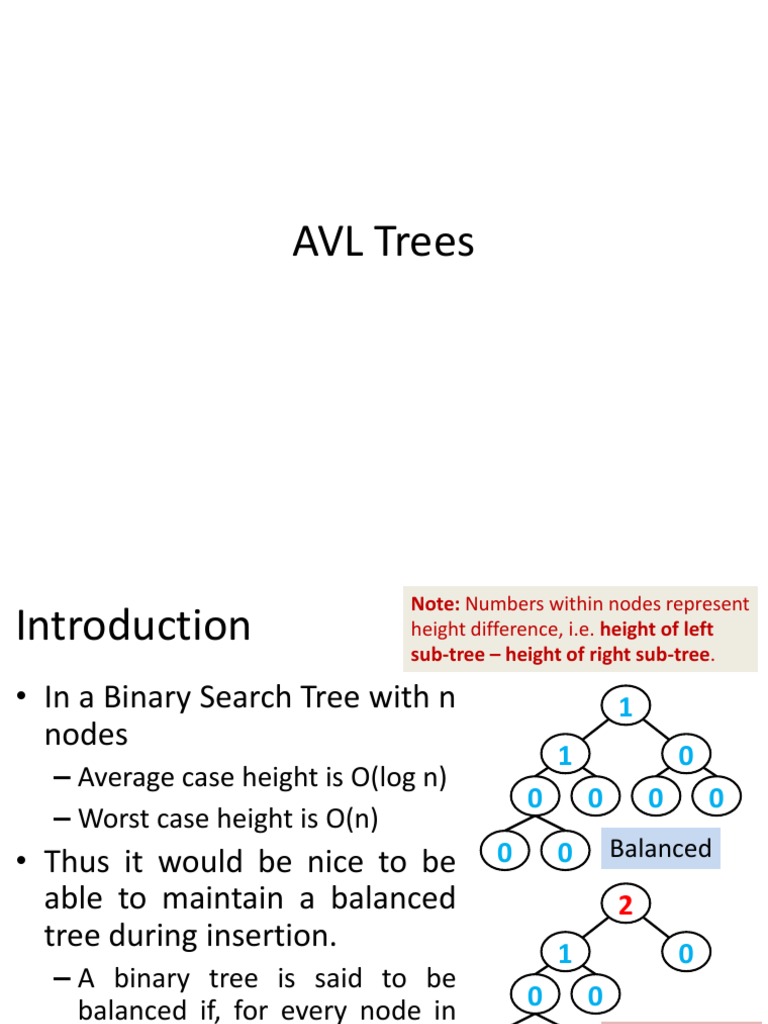 AVL Trees | PDF | Algorithms And Data Structures | Discrete Mathematics