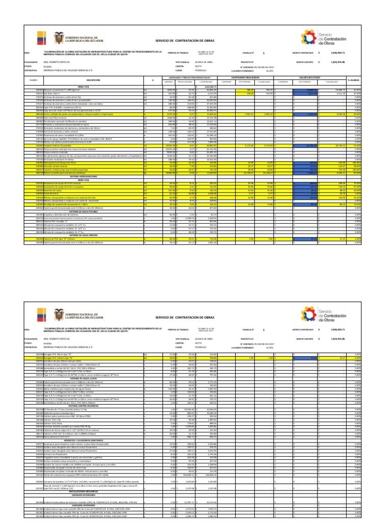 Ejemplo Planilla de Avance de Obra | PDF | Bienes manufacturados ...