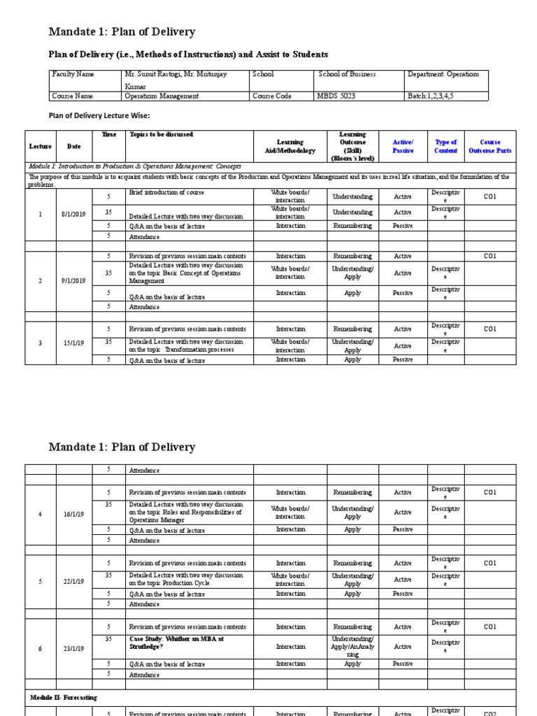 Mandate 1: Plan of Delivery: Plan of Delivery (I.e., Methods of ...