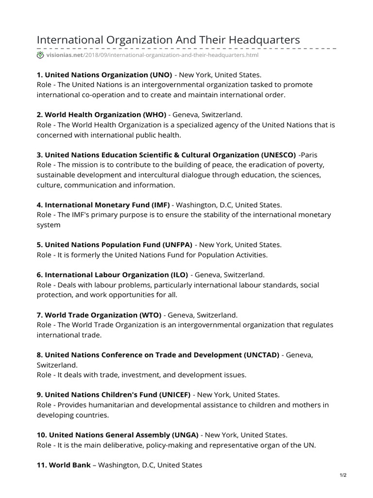 A Comprehensive List of Major International Organizations and Their ...