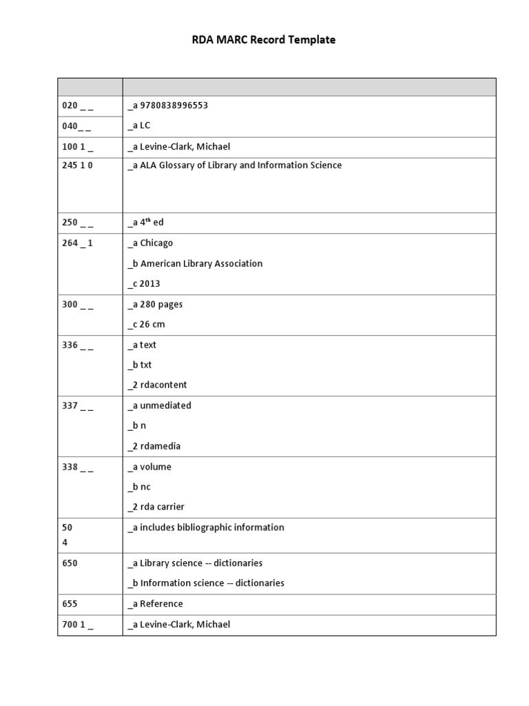 Rda Marc Record Template | PDF