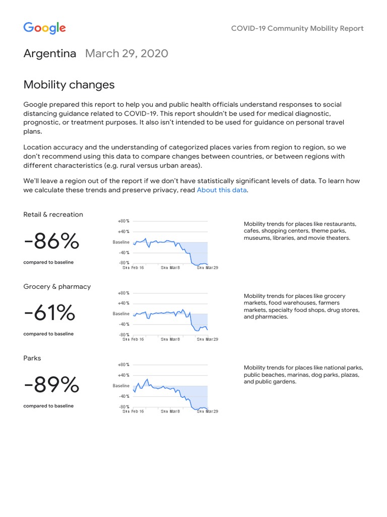 Google Mobility Report ARG 29 03 | PDF | Privacy | Computing And ...